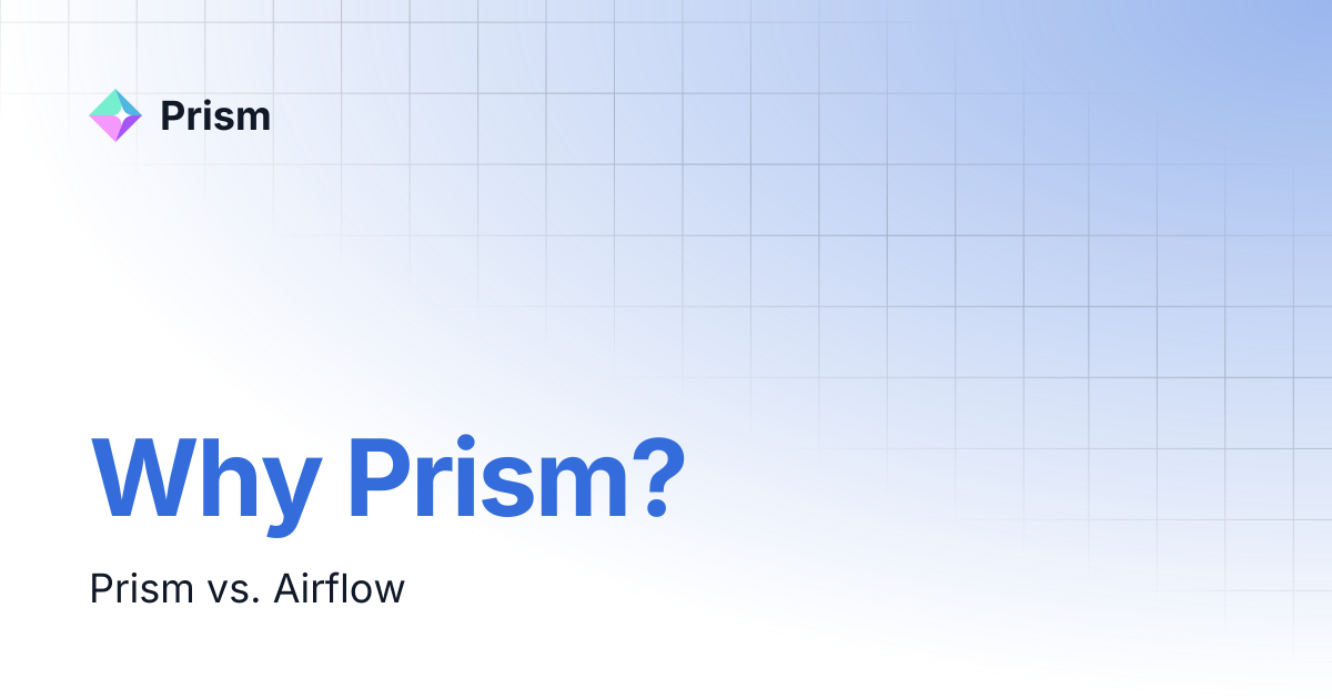 Why Prism Prism